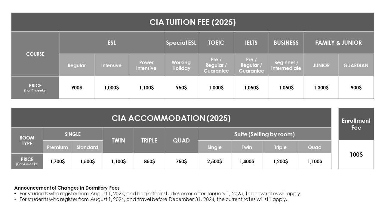 สถาบัน CIA - Academic World